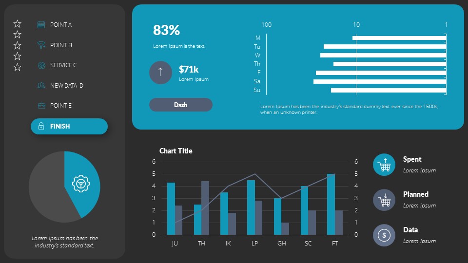 Research Dashboards PowerPoint Presentation Template, Presentation ...