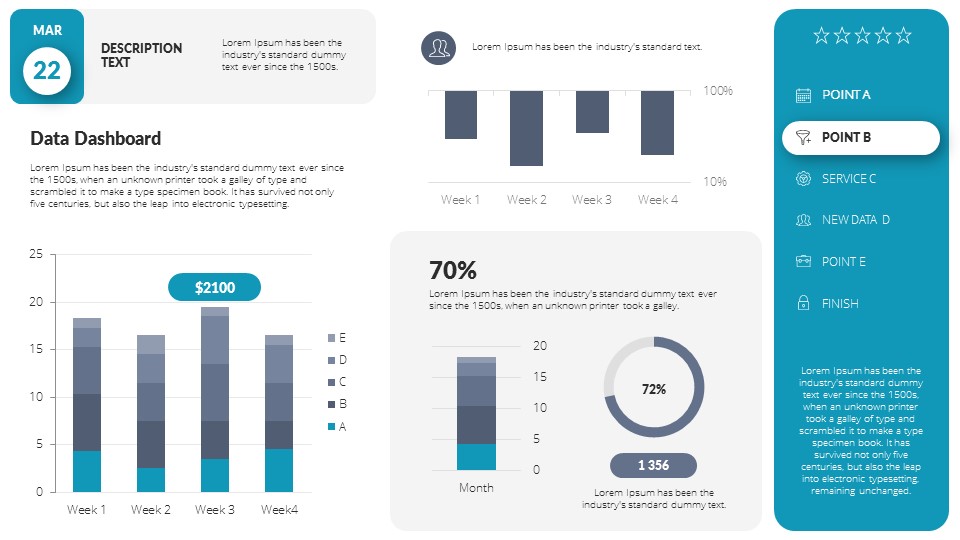 Research Dashboards PowerPoint Presentation Template, Presentation ...