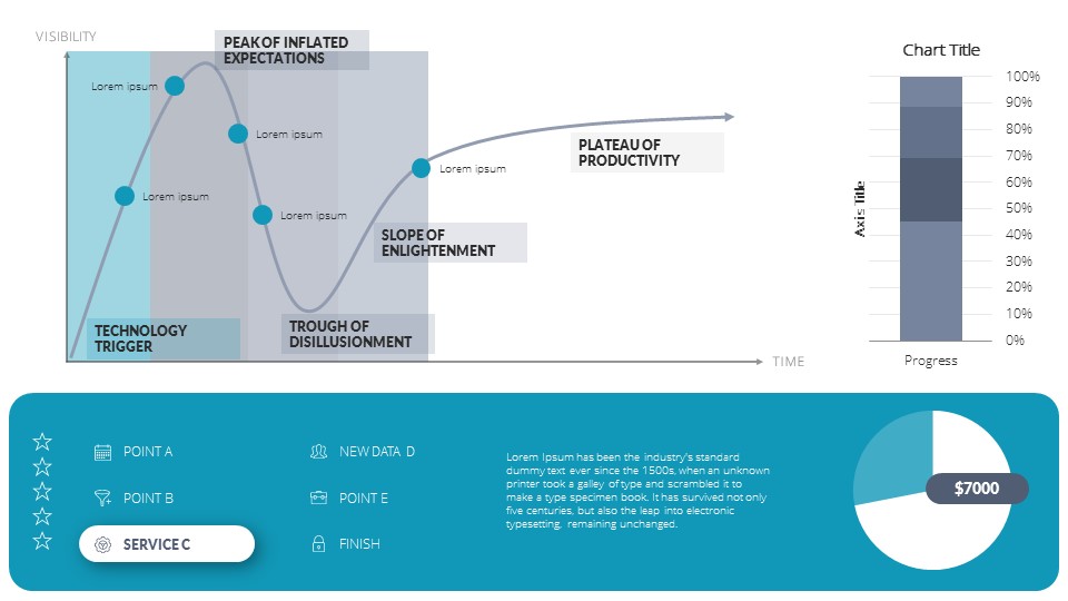 Research Dashboards PowerPoint Presentation Template, Presentation ...