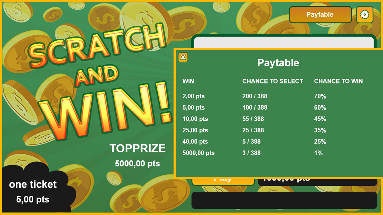 Scratch and win - Scratchcard Game by All-Scripts | CodeCanyon