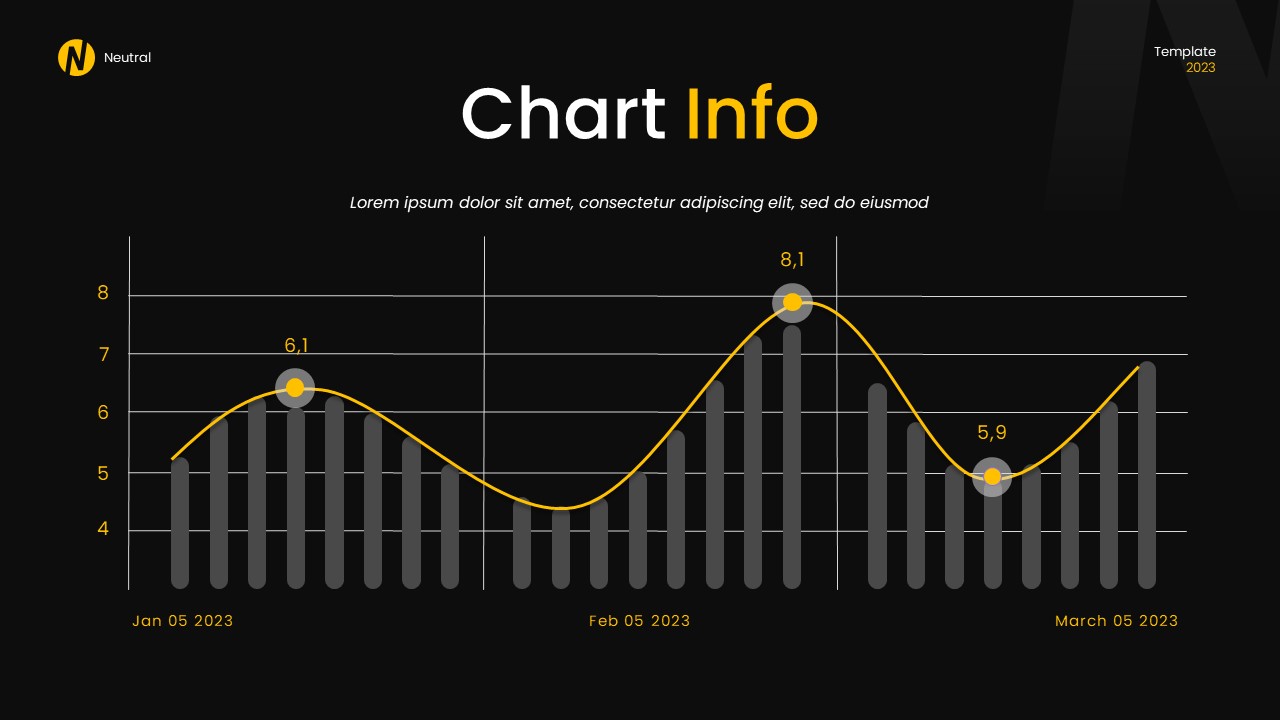 Neutral PowerPoint Template, Presentation Templates | GraphicRiver