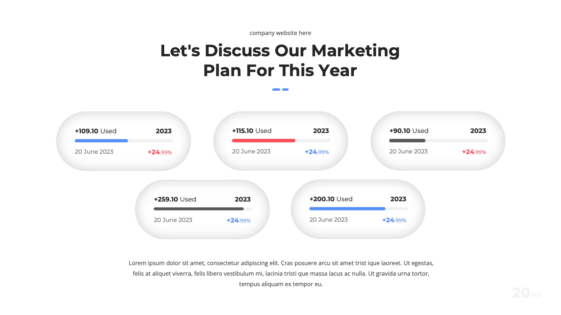 Full-X 2023 - Multipurpose Google Slides Template by exiostudio ...