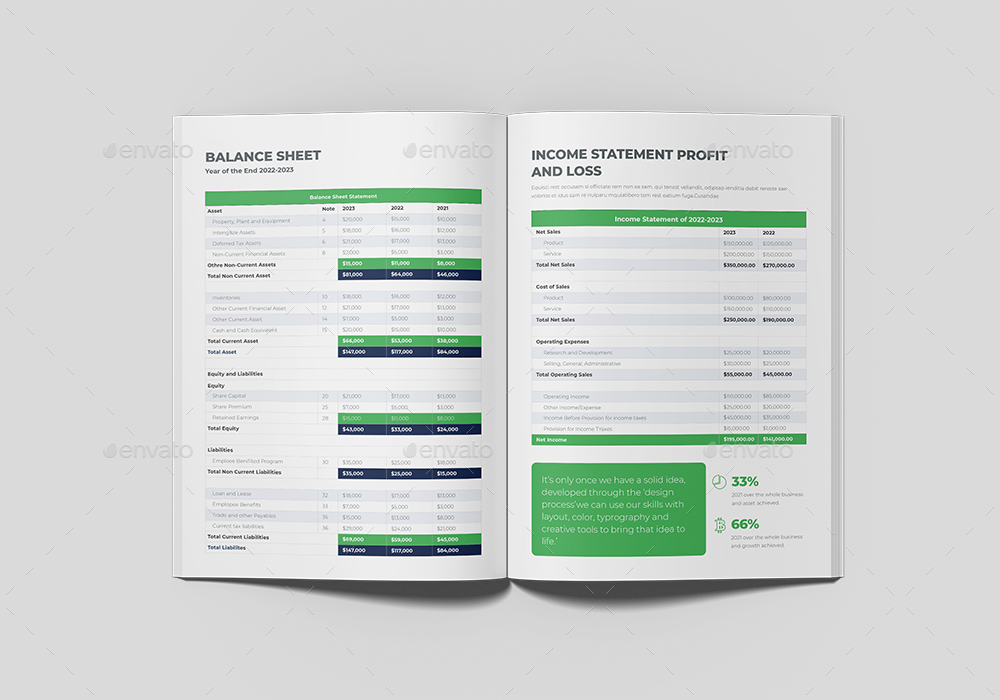 Annual Report Design, Print Templates | GraphicRiver