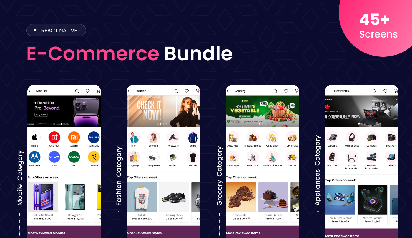 Wedo | Ecommerce Mobile App React Native Template by DexignZone | CodeCanyon