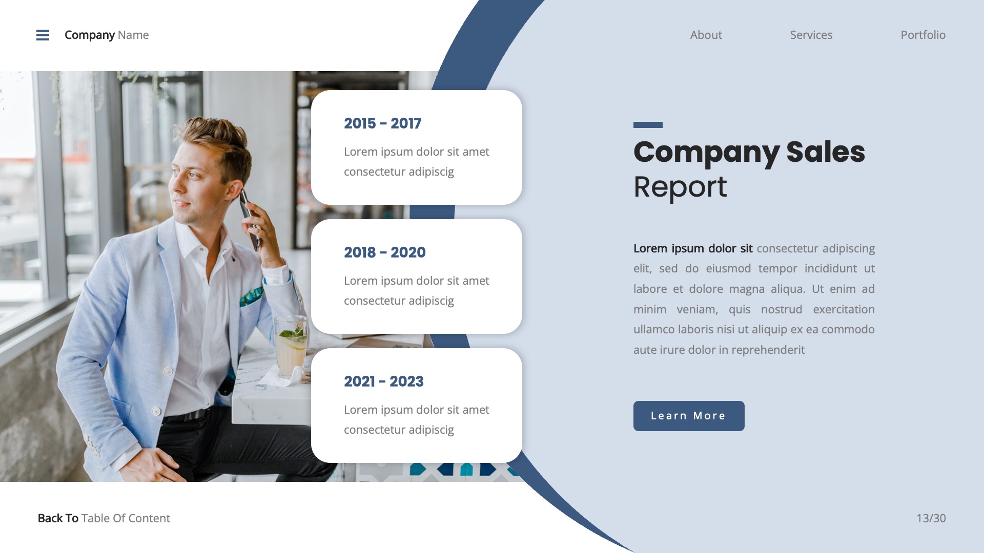 2023 Report - Annual Report Keynote, Presentation Templates | GraphicRiver