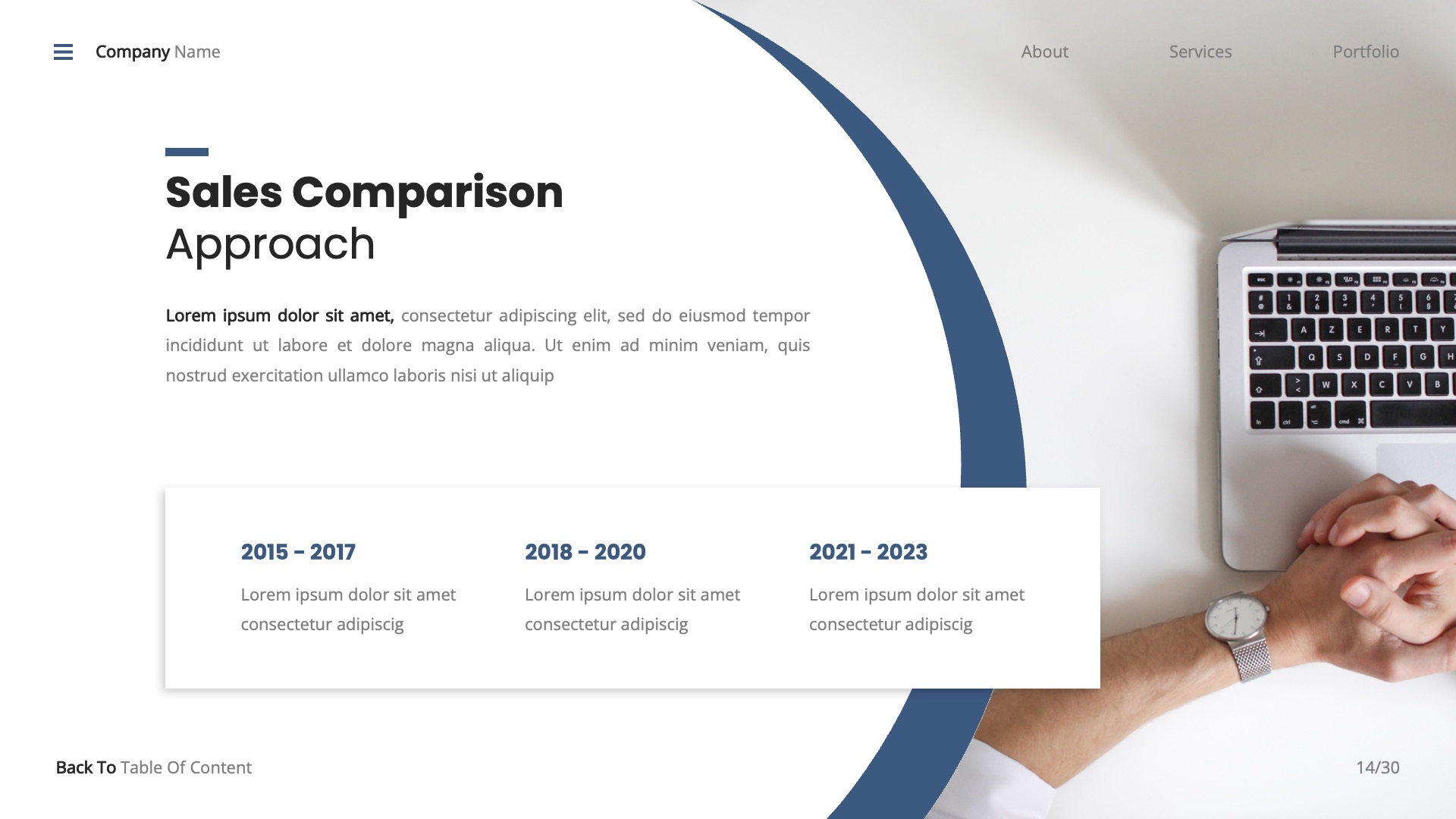 2023 Report - Annual Report Keynote, Presentation Templates | GraphicRiver