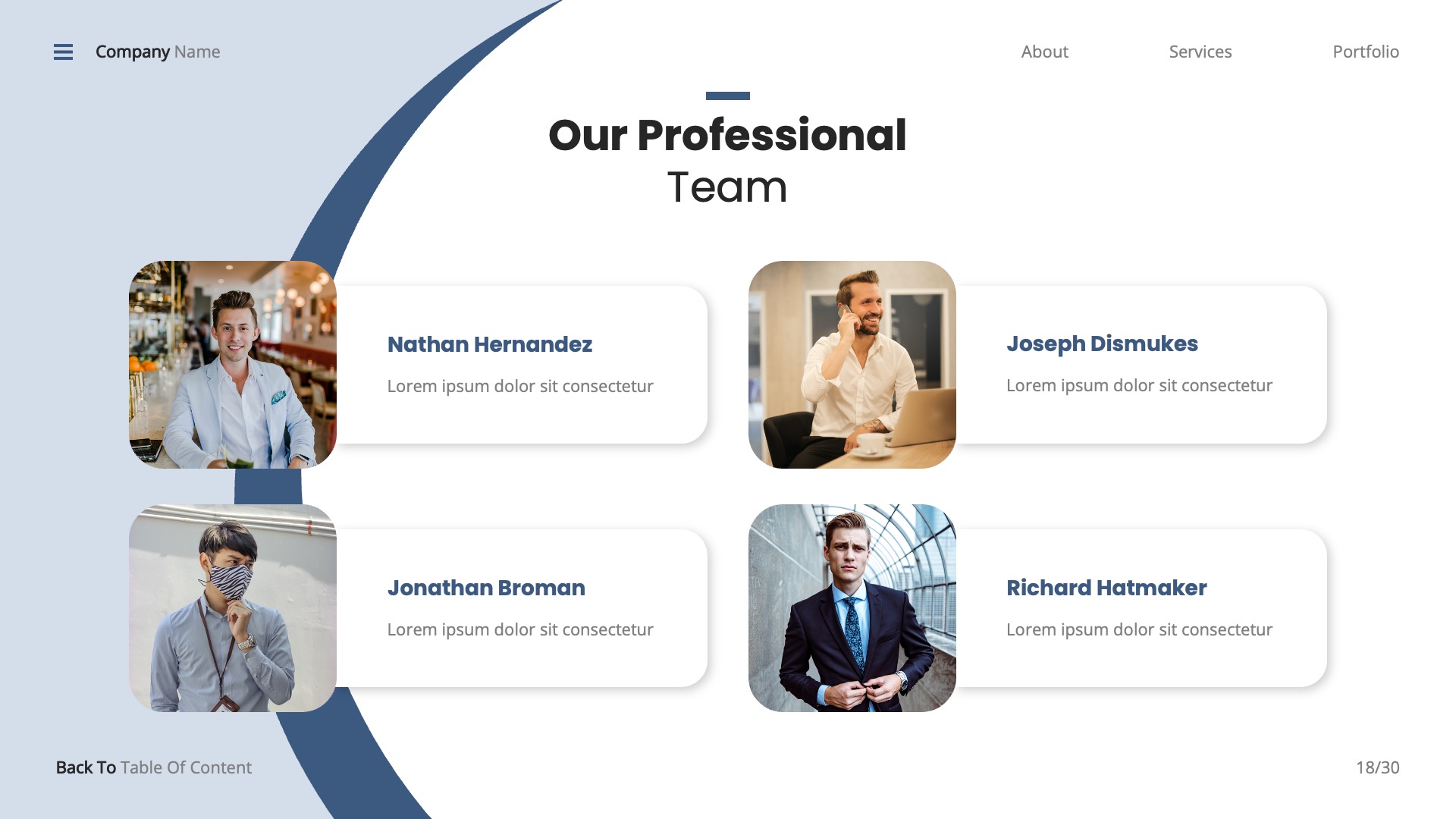 2023 Report - Annual Report Keynote, Presentation Templates | GraphicRiver