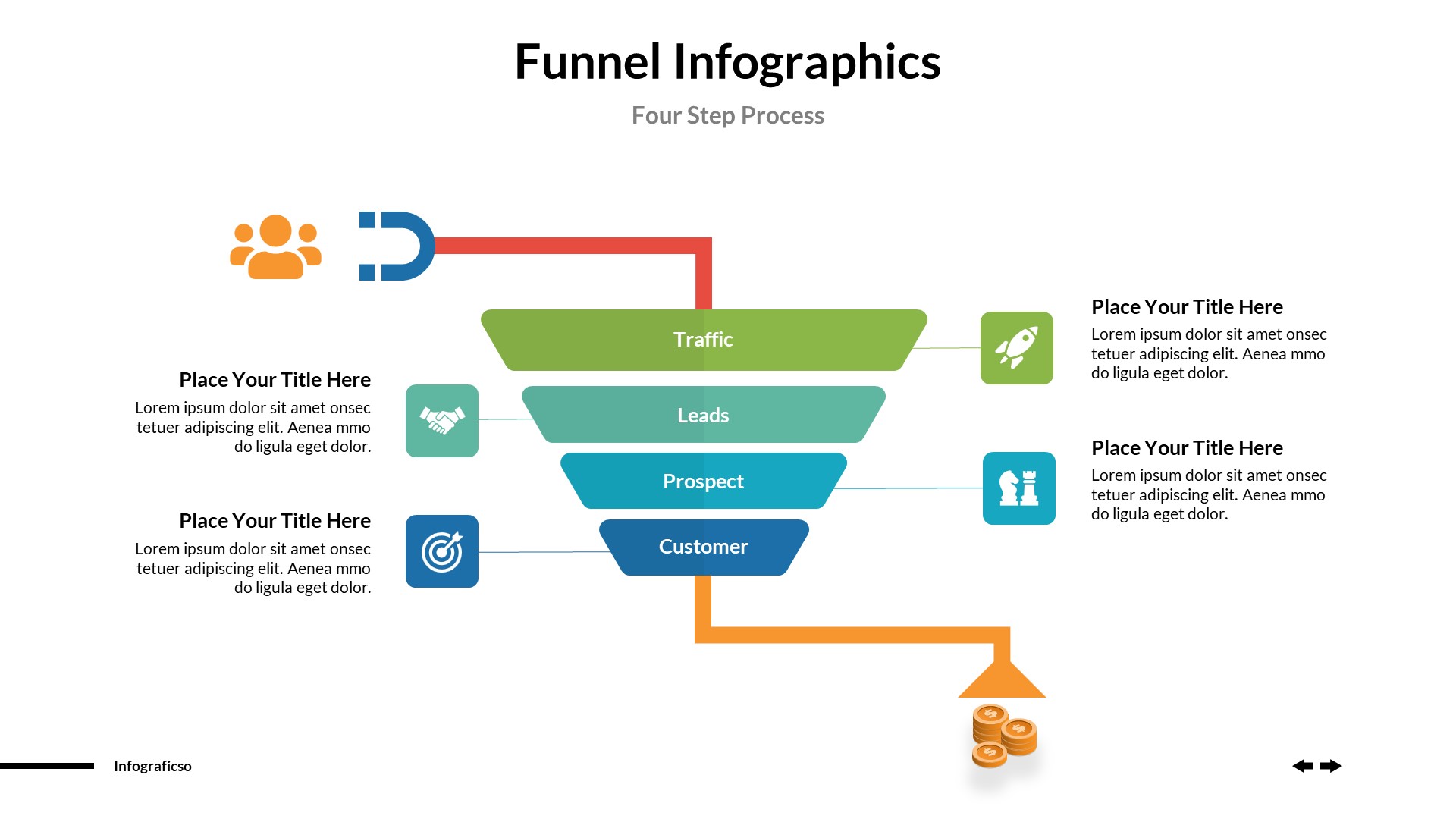 Business Funnels Infographics PowerPoint Template, Presentation Templates