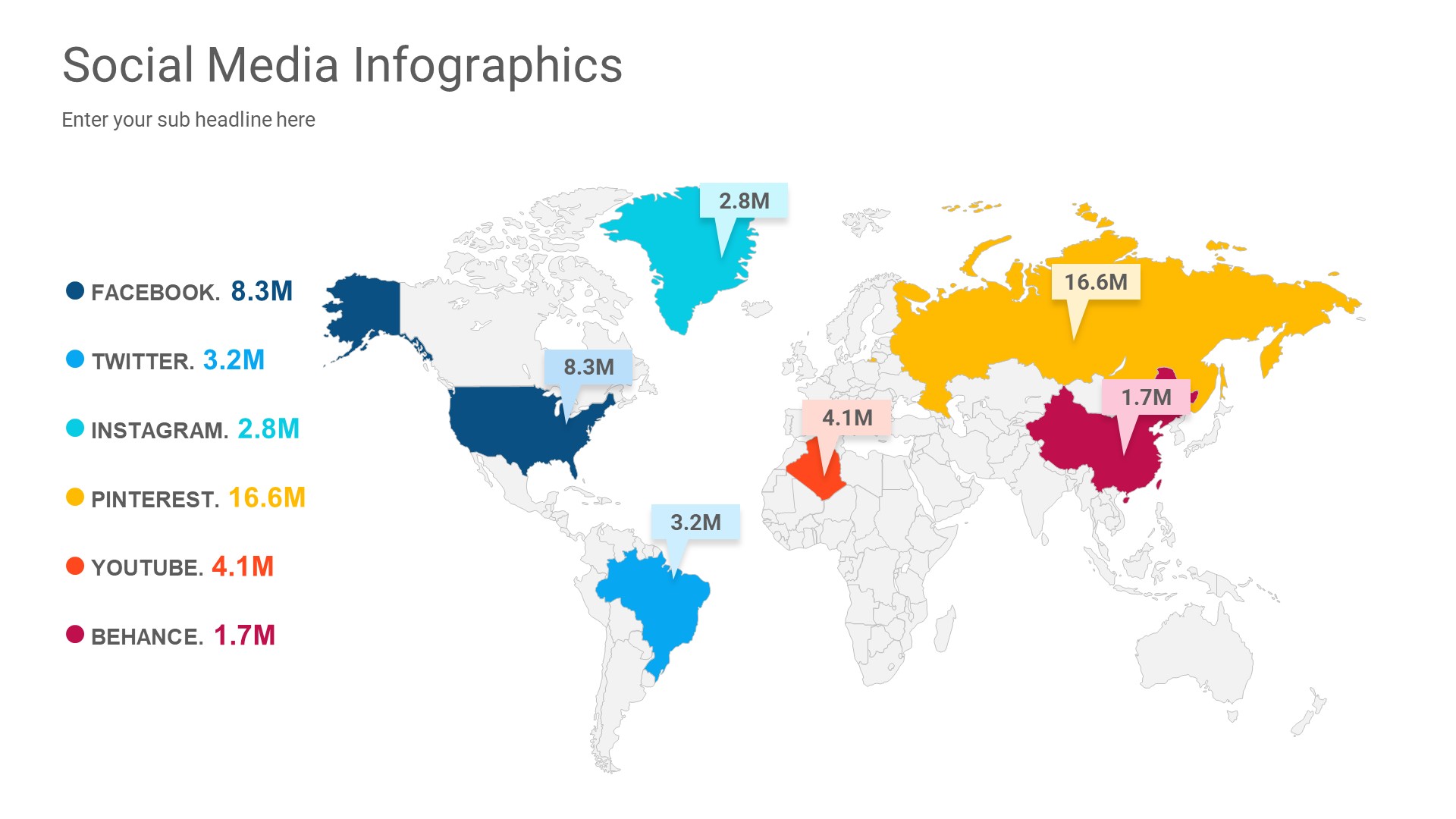 Social Media Google Slides Infographics Template Presentation ...