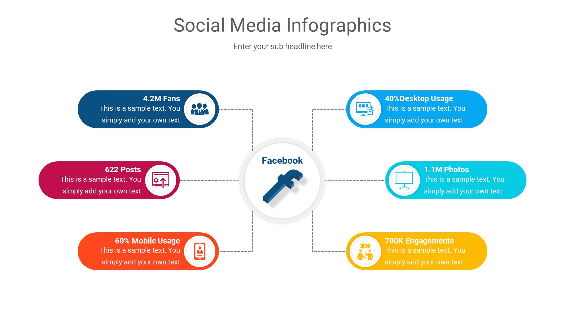 Social Media Keynote Infographics Template Presentation, Presentation ...