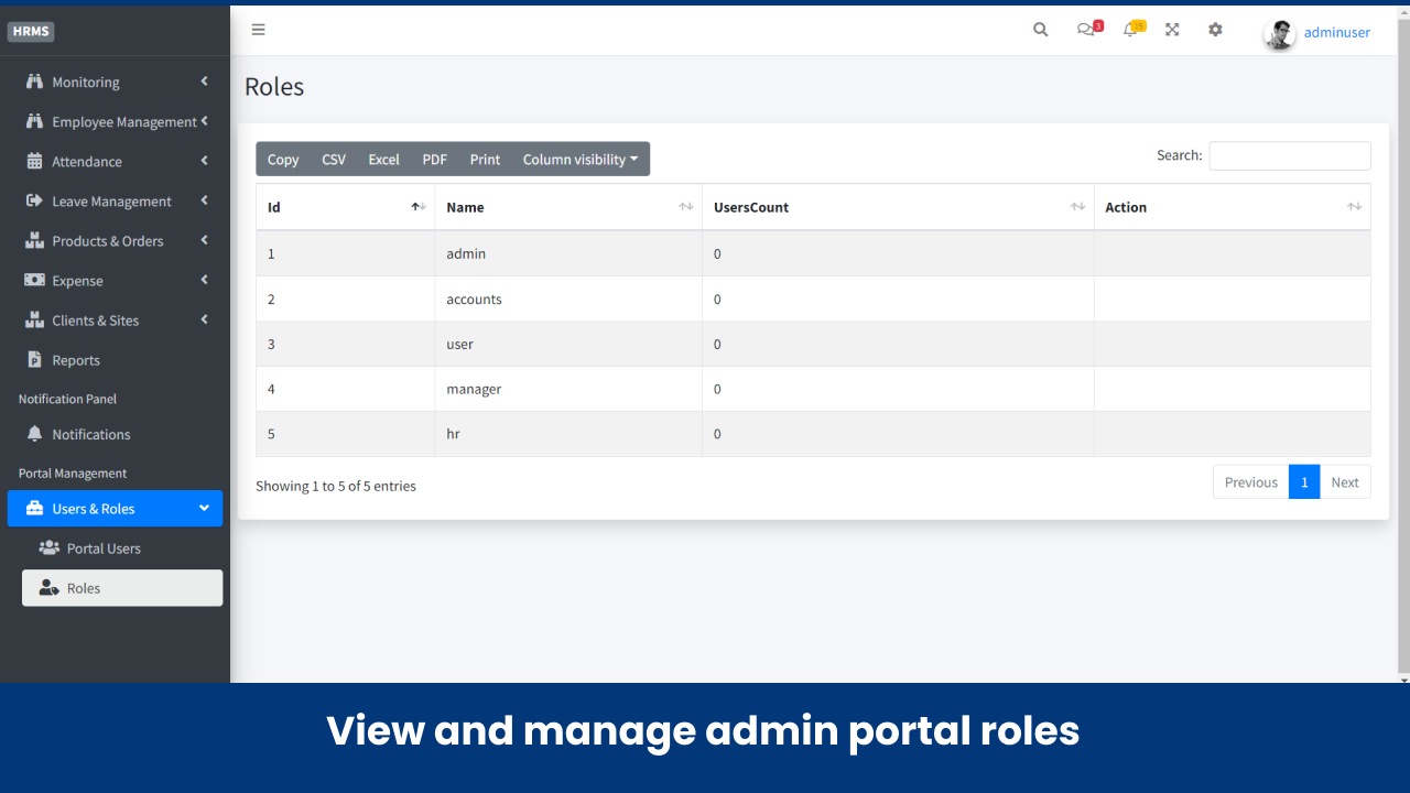 Open Core HR | SaaS | AI Powered HRMS by czappstudio | CodeCanyon