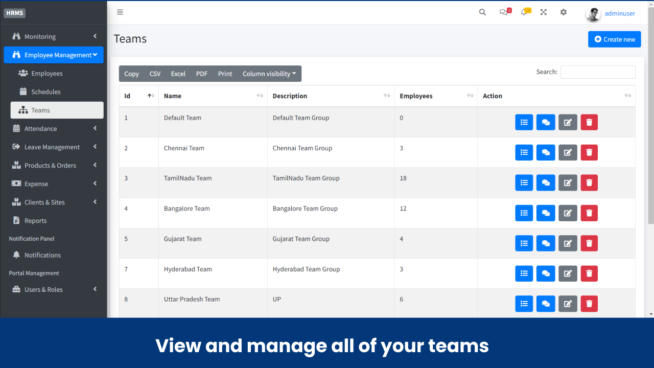 Open Core HR | SaaS | AI Powered HRMS by czappstudio | CodeCanyon