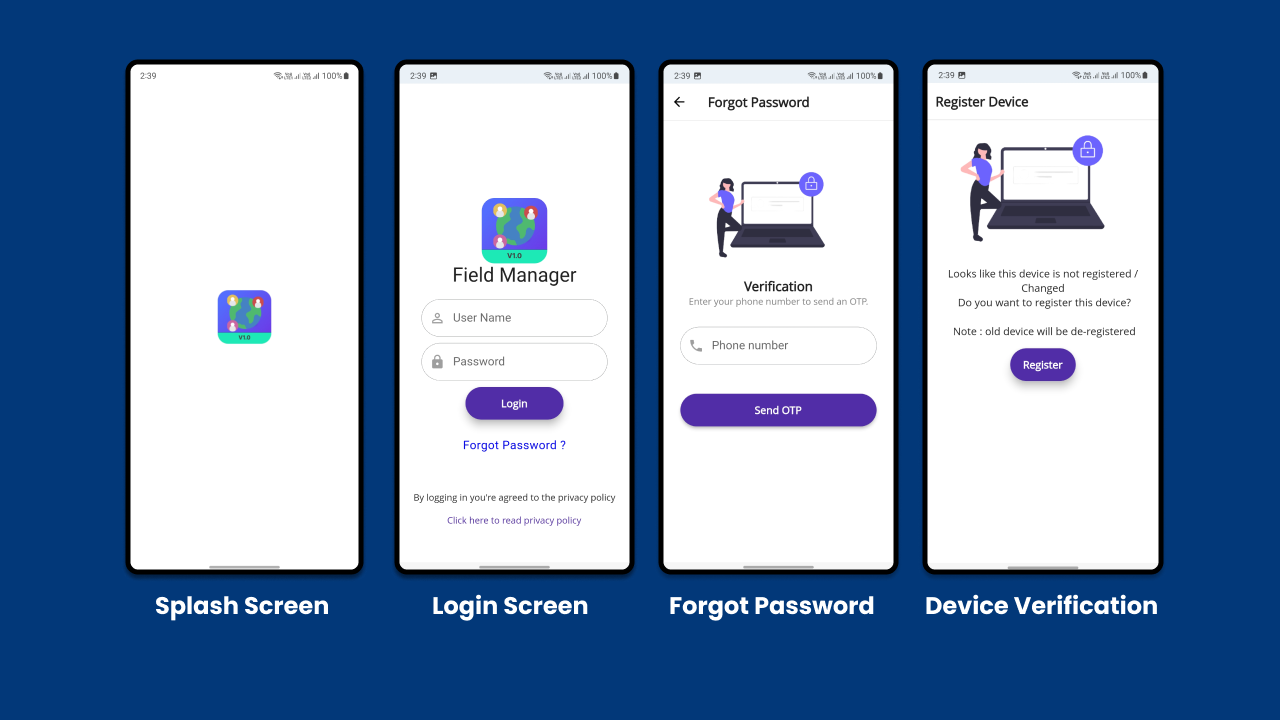 FieldManager SaaS HRMS Employees GPS Realtime Tracking, Attendance, payroll System (.NET ...