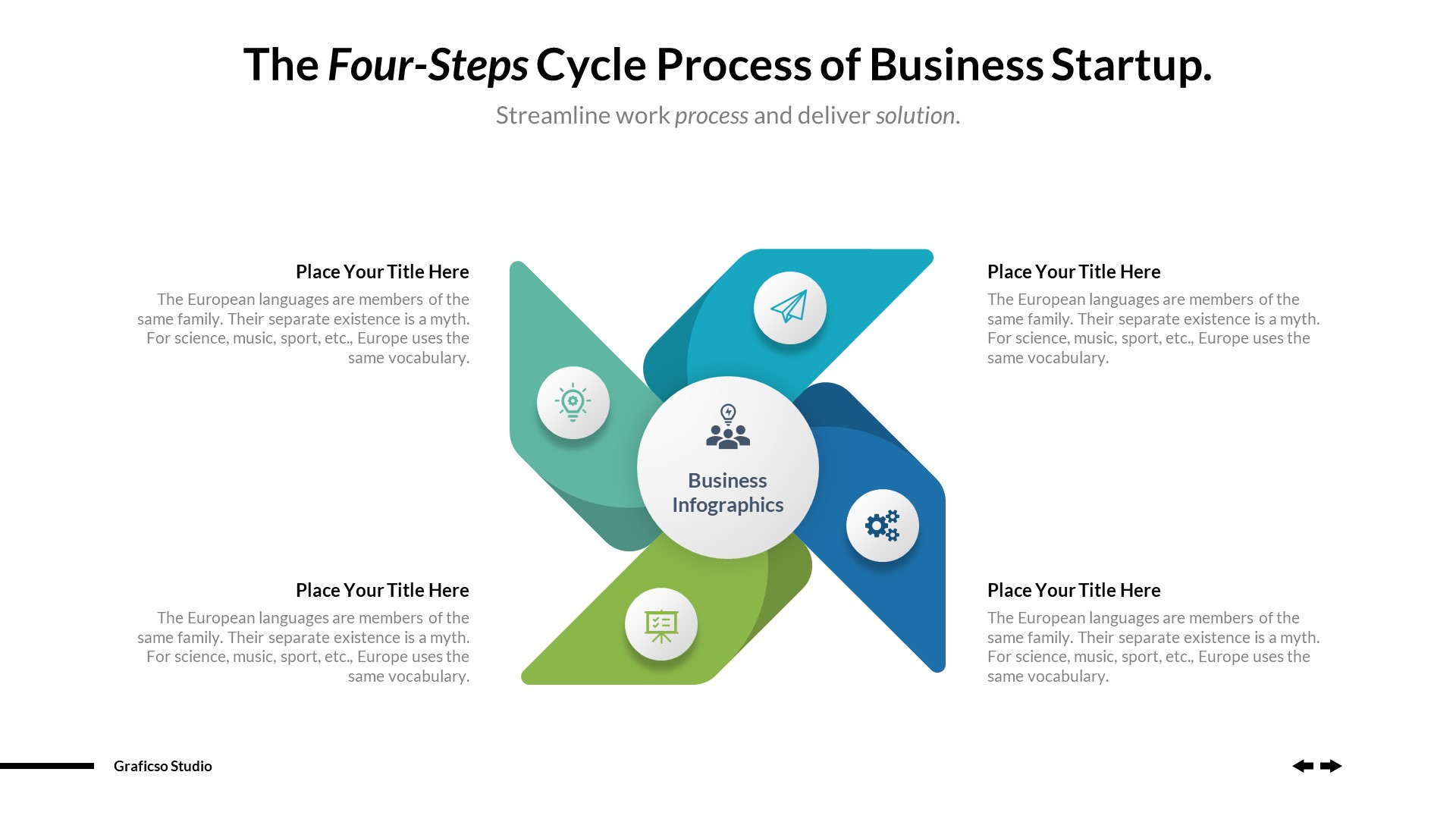 Business Cycle Infographics PowerPoint Template, Presentation Templates