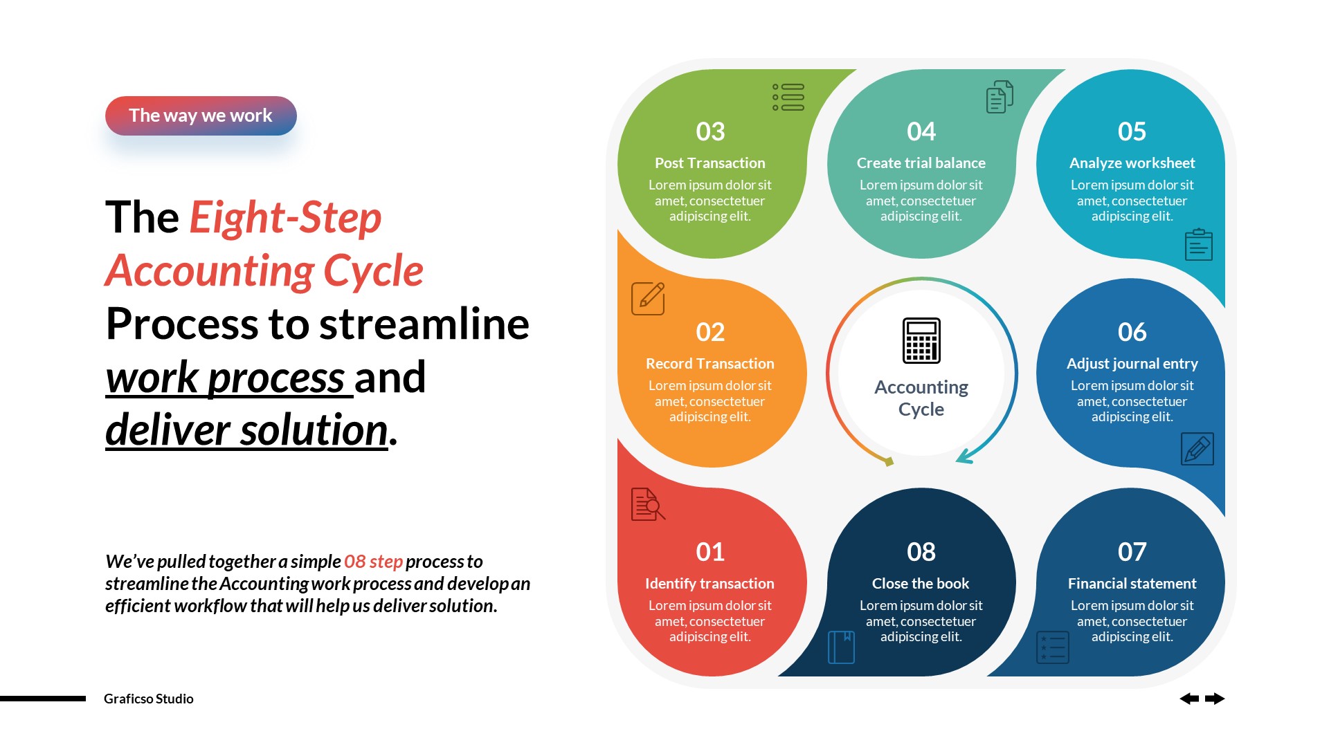 Business Cycle Infographics PowerPoint Template, Presentation Templates