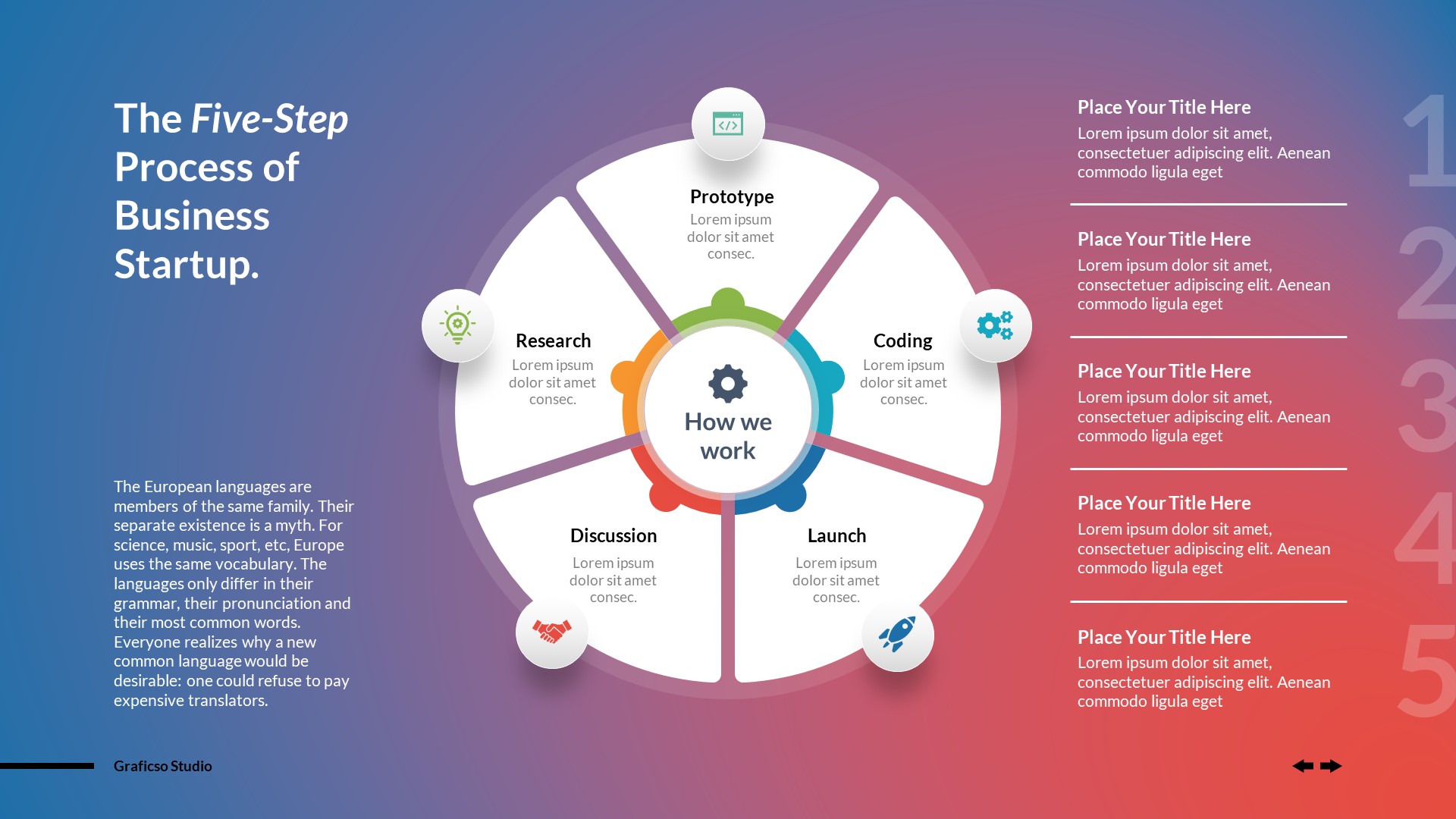Business Cycle Infographics PowerPoint Template, Presentation Templates