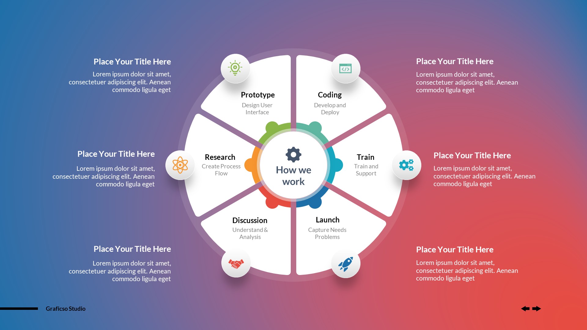 Business Cycle Infographics PowerPoint Template, Presentation Templates