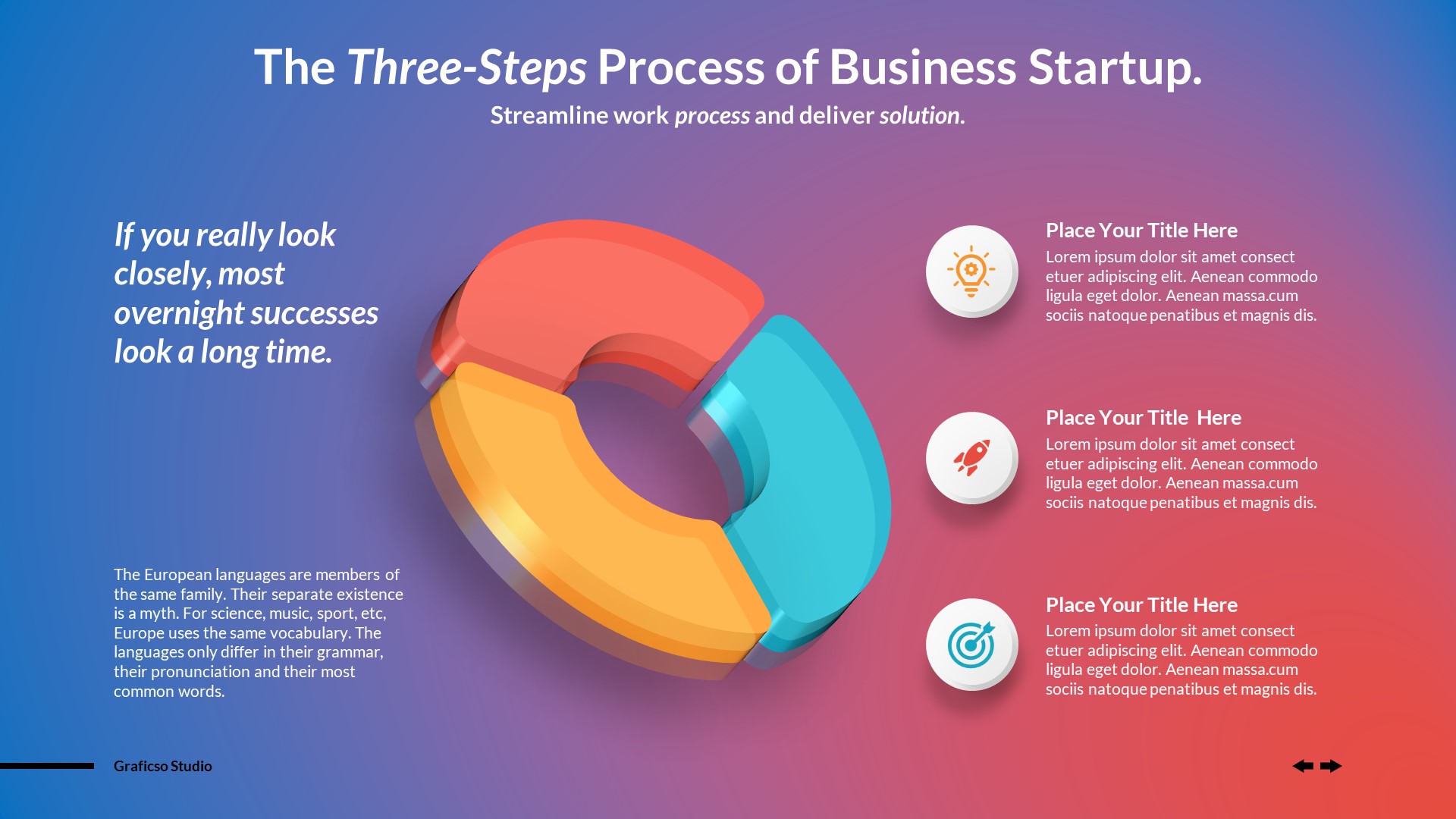 Business Cycle Infographics PowerPoint Template, Presentation Templates
