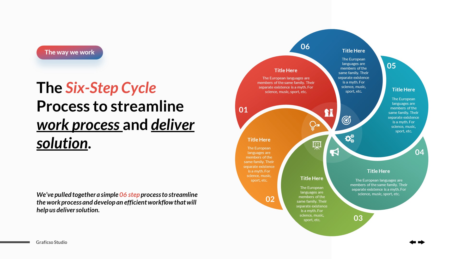 Business Cycle Infographics PowerPoint Template, Presentation Templates