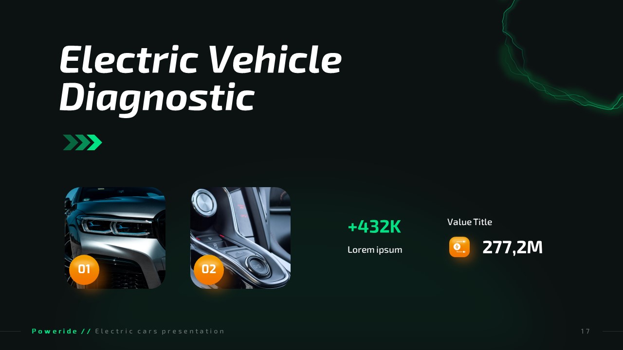 Poweride Electric Cars Creative PowerPoint Template, Presentation Templates