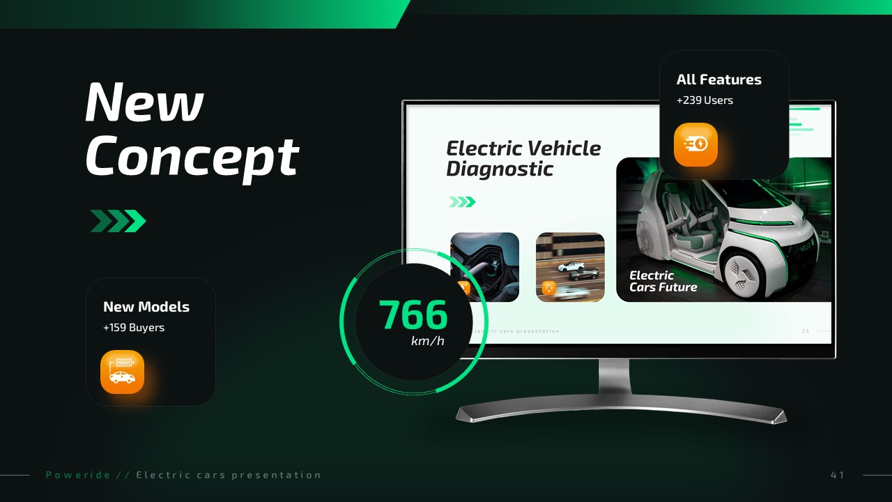 Poweride Electric Cars Creative PowerPoint Template, Presentation Templates