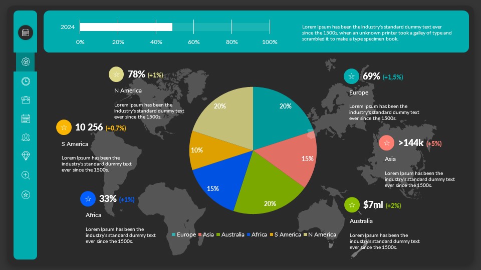 Map Data Dashboards PowerPoint Presentation Template, Presentation ...
