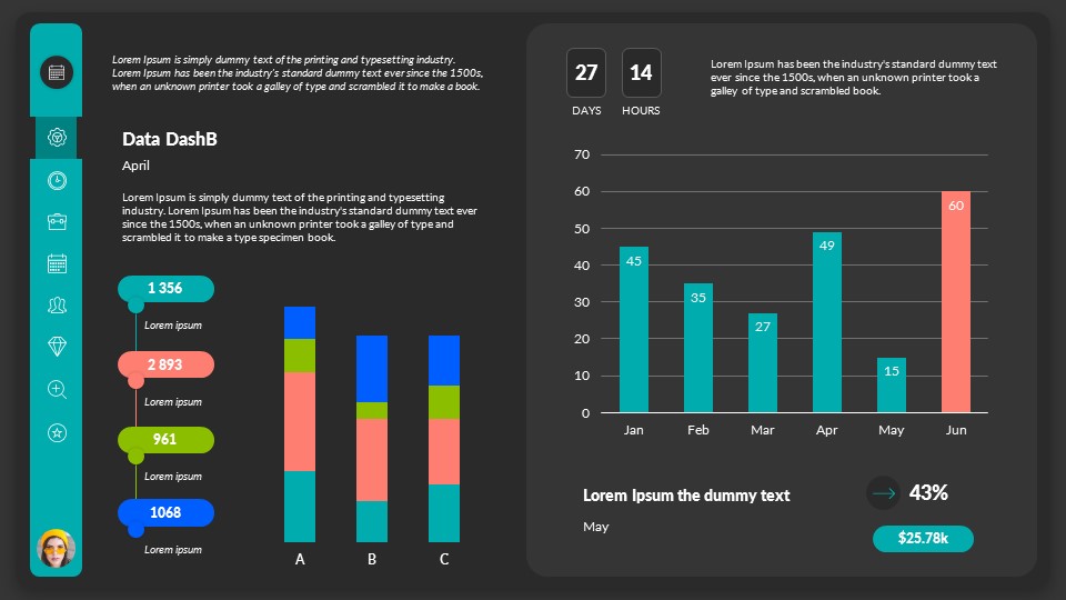 Map Data Dashboards PowerPoint Presentation Template, Presentation ...