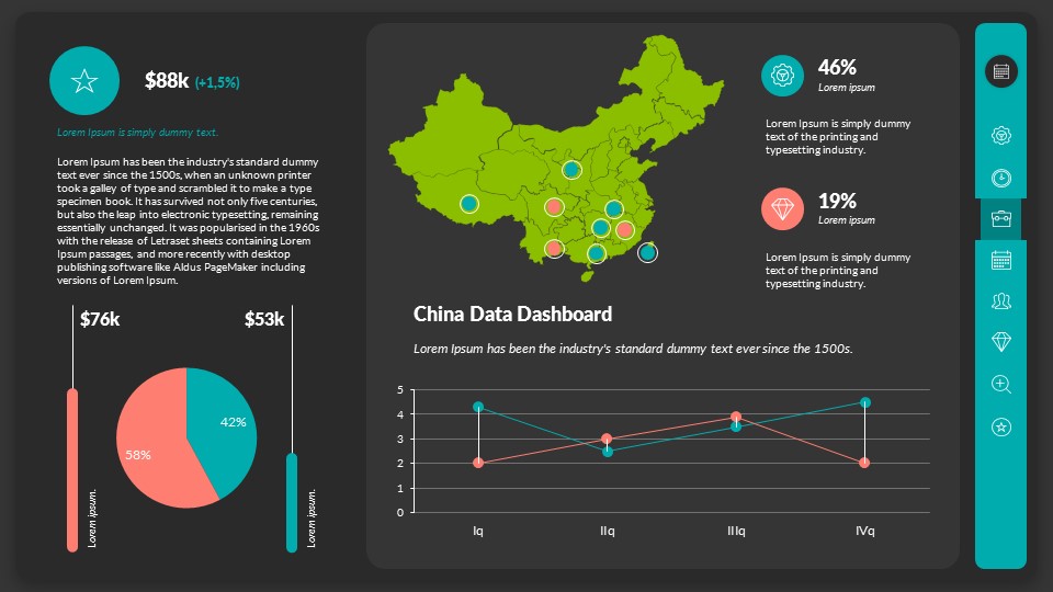 Map Data Dashboards PowerPoint Presentation Template, Presentation ...