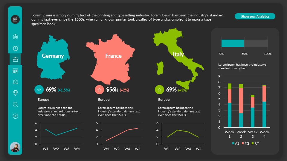 Map Data Dashboards PowerPoint Presentation Template, Presentation ...