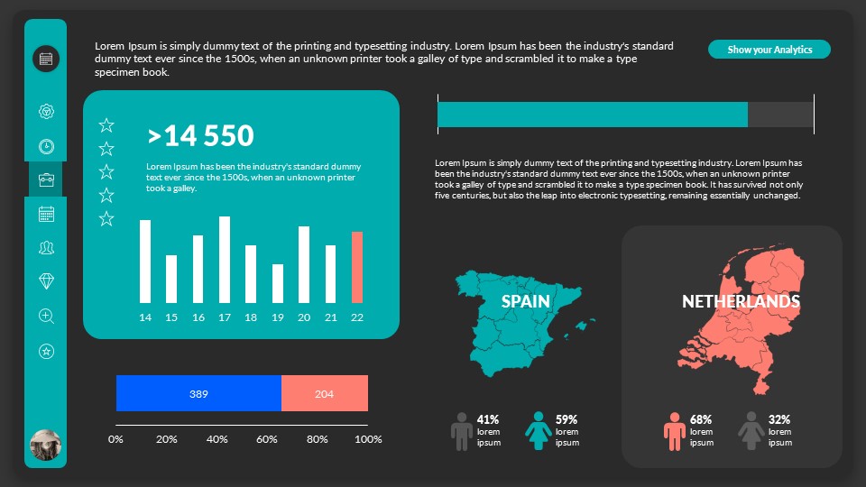Map Data Dashboards PowerPoint Presentation Template, Presentation ...