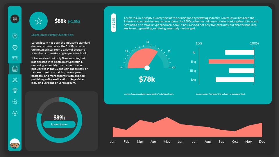 Map Data Dashboards PowerPoint Presentation Template, Presentation ...