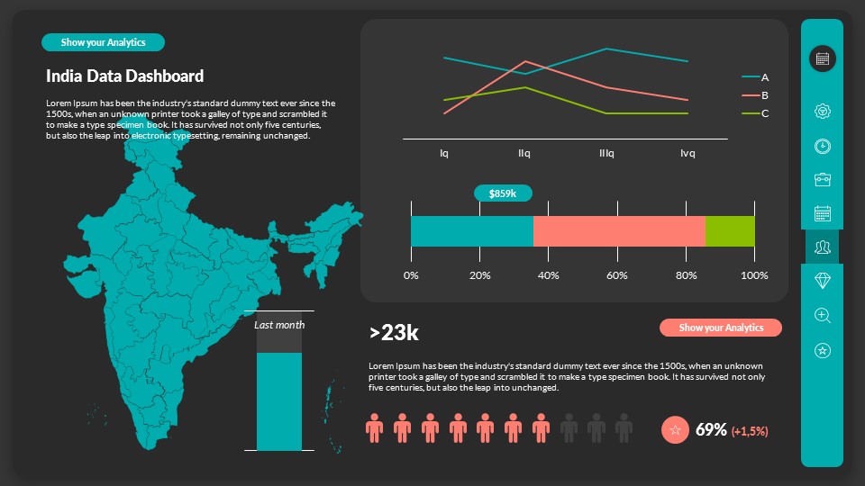 Map Data Dashboards PowerPoint Presentation Template, Presentation ...