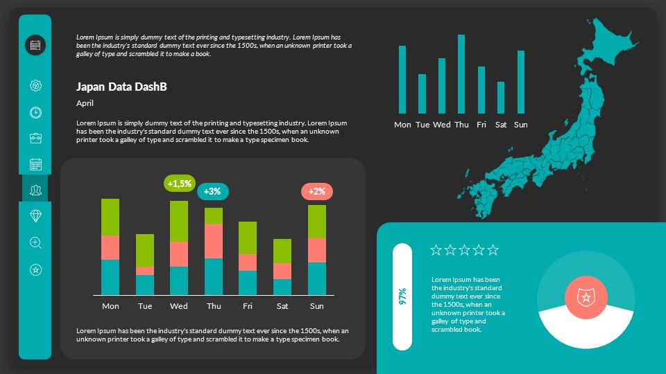 Map Data Dashboards PowerPoint Presentation Template, Presentation ...