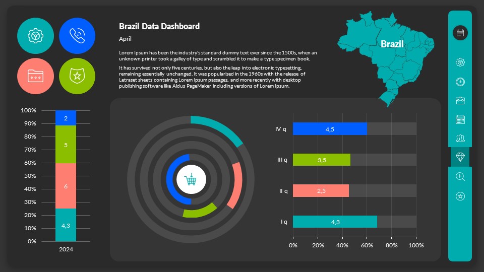 Map Data Dashboards PowerPoint Presentation Template, Presentation ...