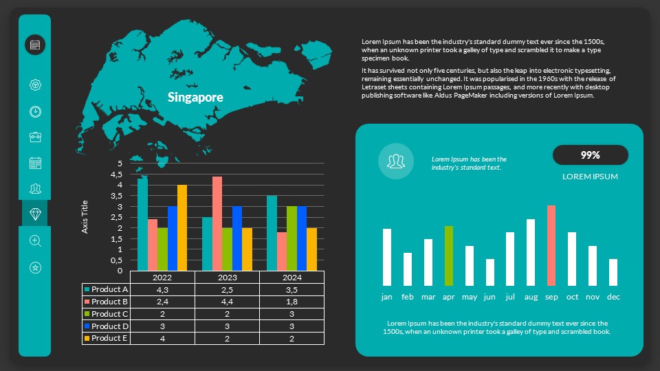 Map Data Dashboards PowerPoint Presentation Template, Presentation ...