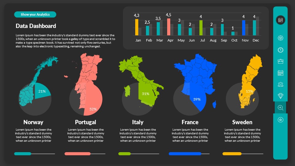 Map Data Dashboards PowerPoint Presentation Template, Presentation ...