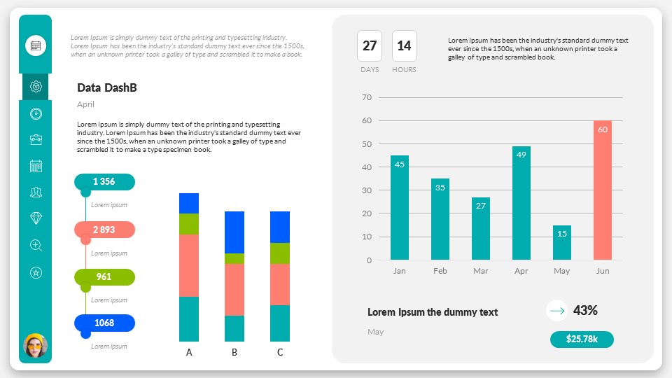 Map Data Dashboards PowerPoint Presentation Template, Presentation ...