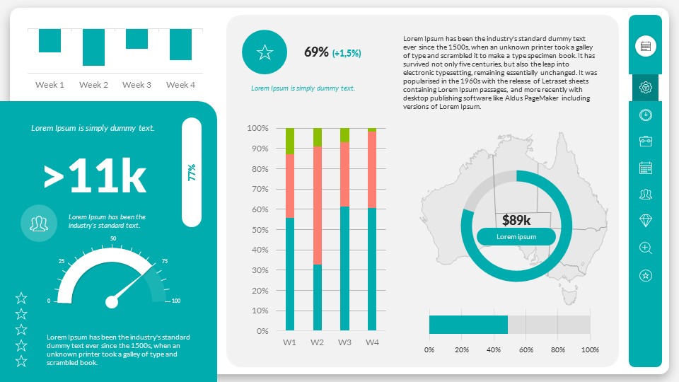 Map Data Dashboards PowerPoint Presentation Template, Presentation ...