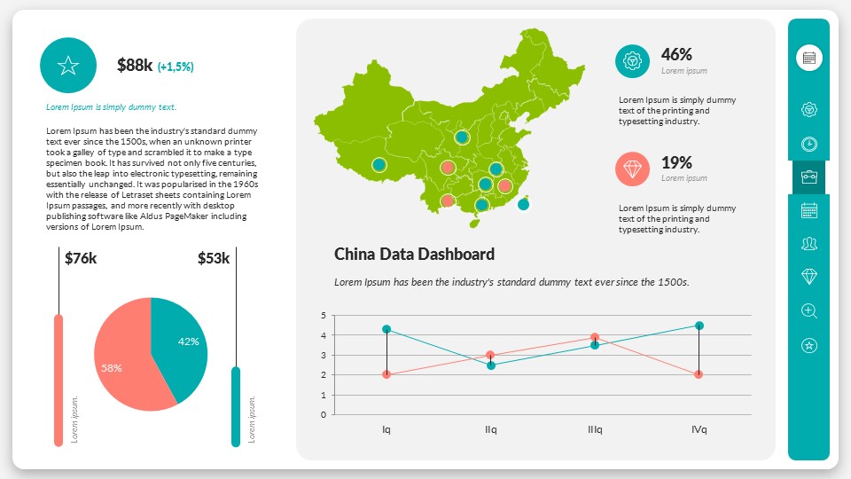 Map Data Dashboards PowerPoint Presentation Template, Presentation ...