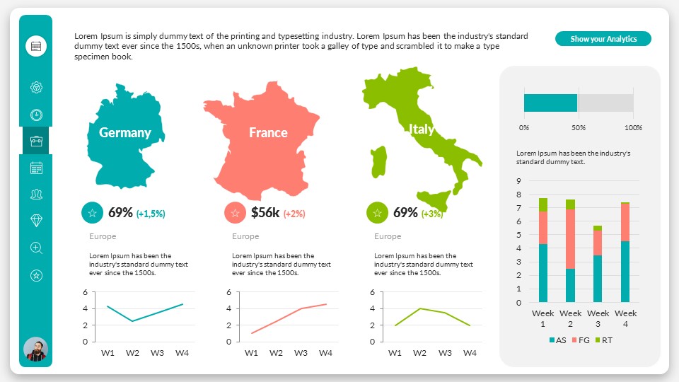 Map Data Dashboards PowerPoint Presentation Template, Presentation ...