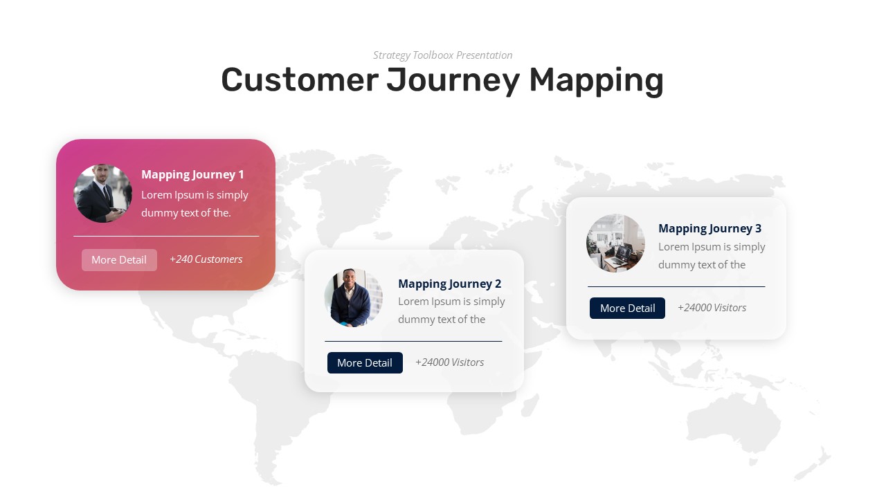 Strategy Toolbox Powerpoint Template, Presentation Templates | GraphicRiver