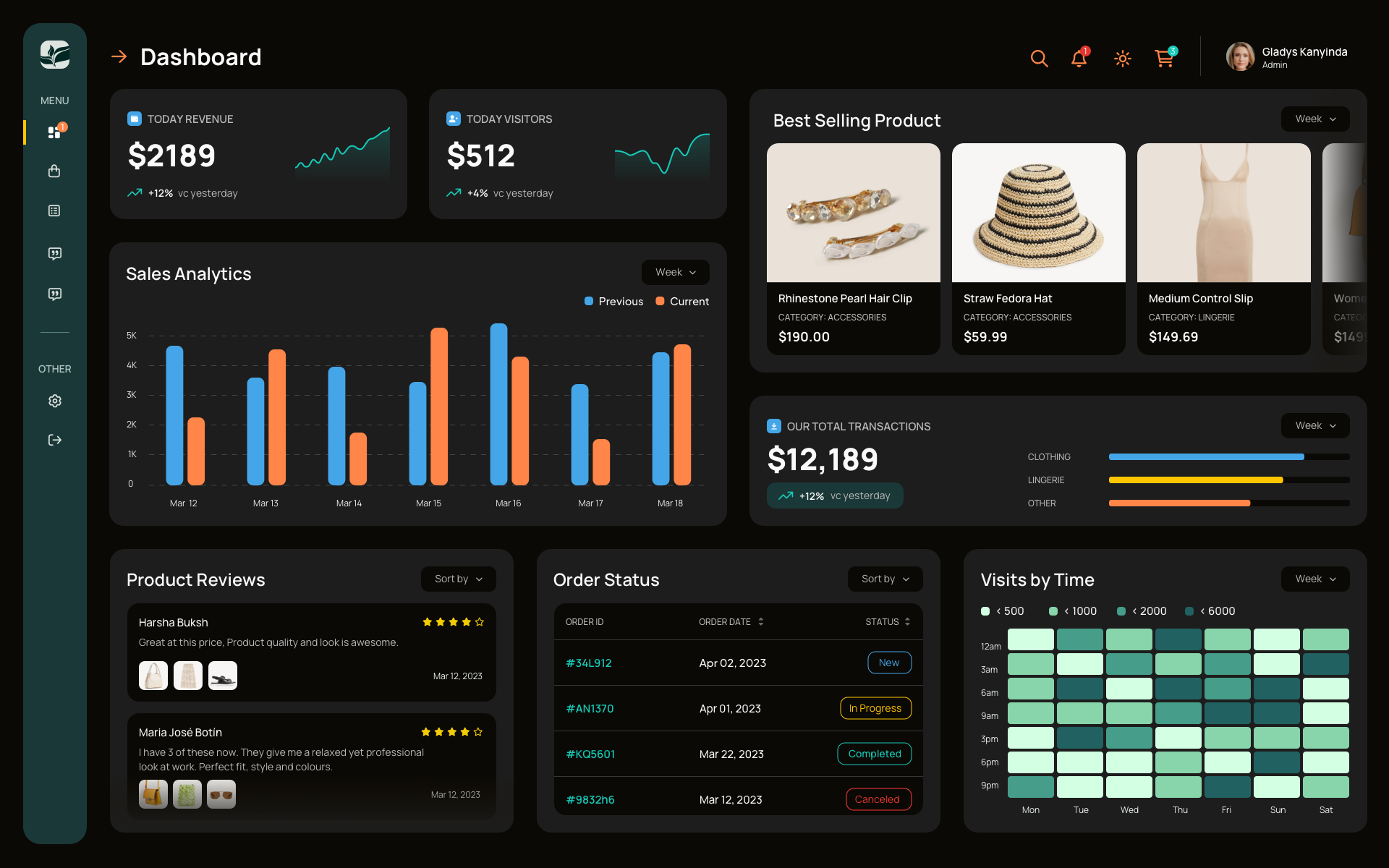 Comvi – Sales Analytics Dashboard for Figma by merkulove | ThemeForest