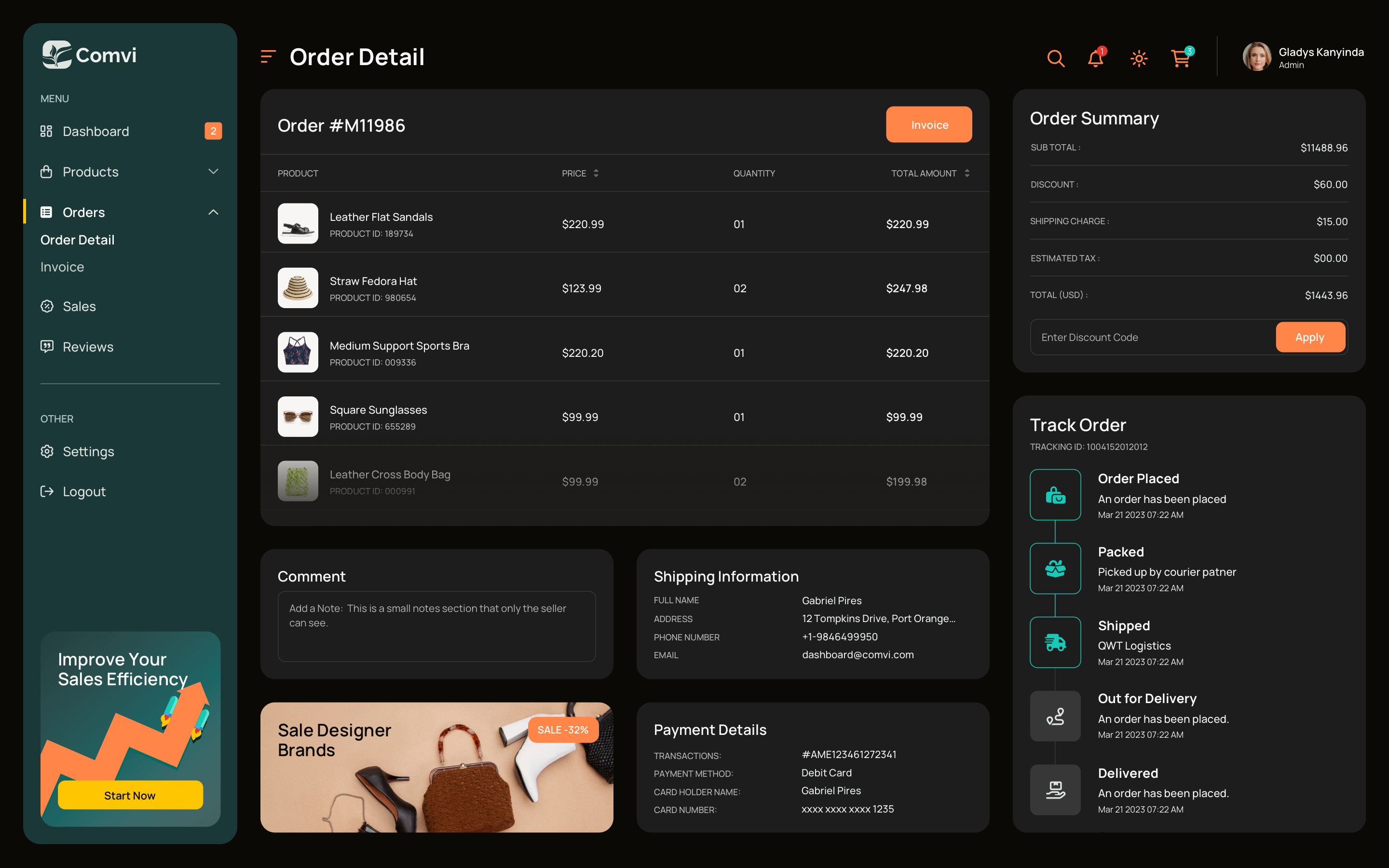 Comvi – Sales Analytics Dashboard for Figma by merkulove | ThemeForest