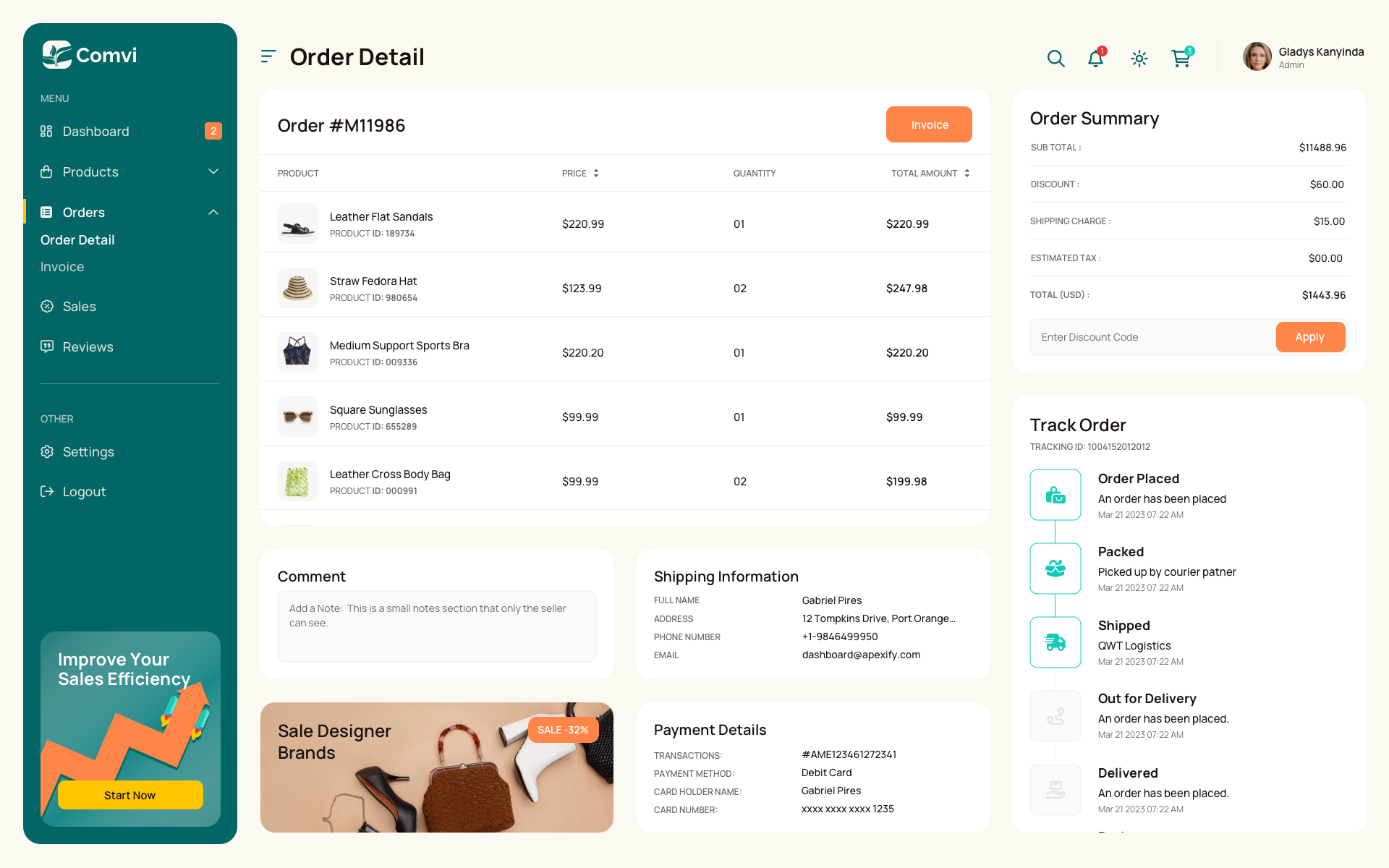 Comvi – Sales Analytics Dashboard for Figma by merkulove | ThemeForest