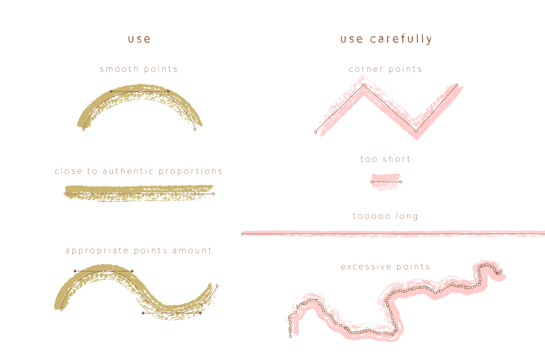 Dry Marker Brushes for Adobe Illustrator, Add-ons | GraphicRiver