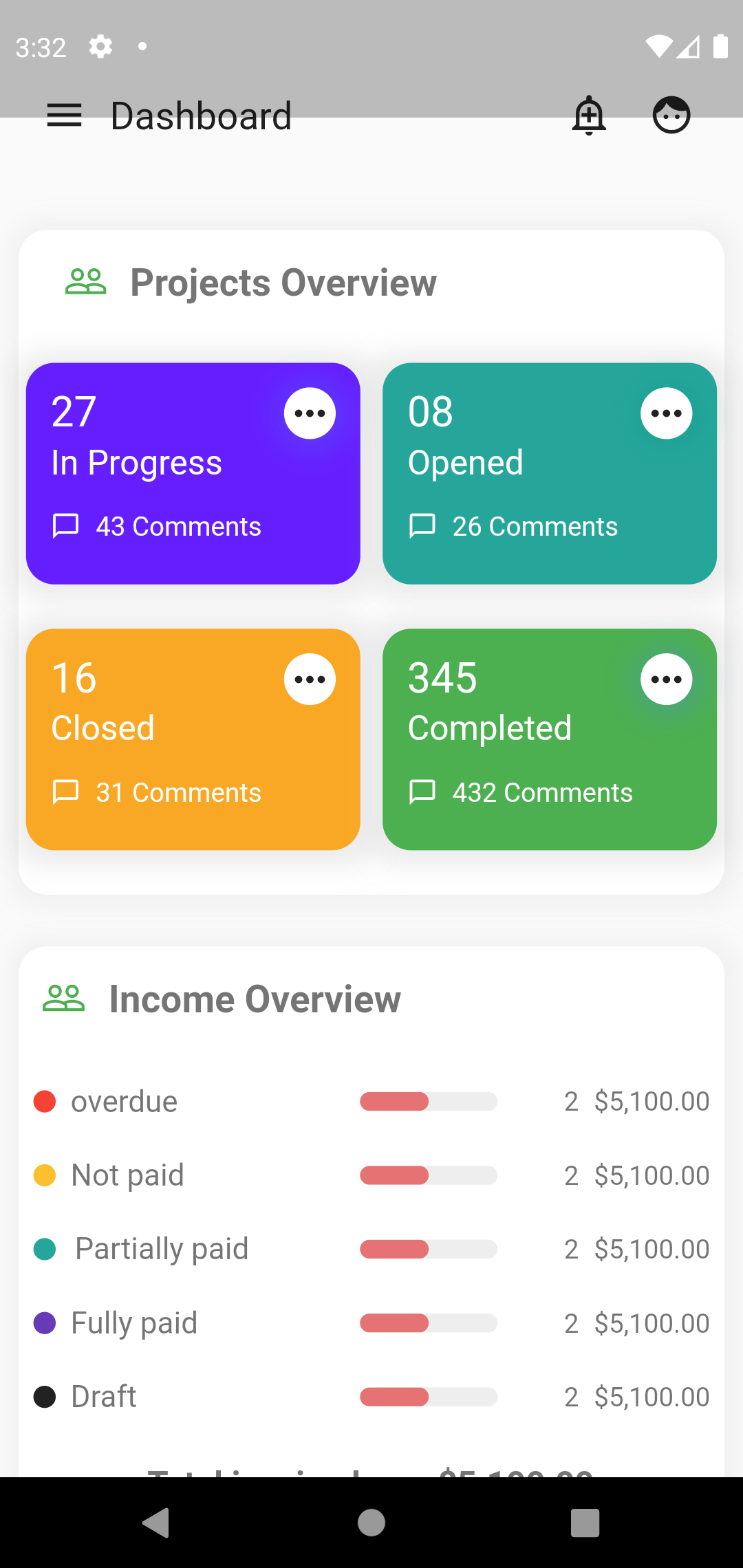iCRM - Flutter Project Mangement Templete Kit by Mermez | CodeCanyon