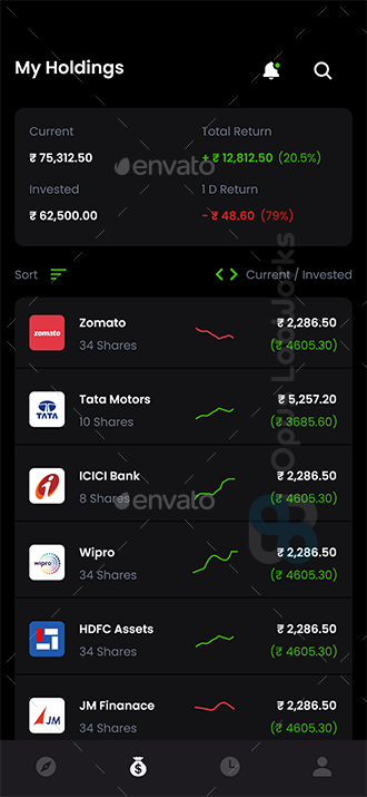 Stock Investment Tracker & Portfolio Management UI Kit| Investment ...