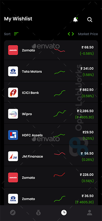 Stock Investment Tracker & Portfolio Management UI Kit| Investment ...