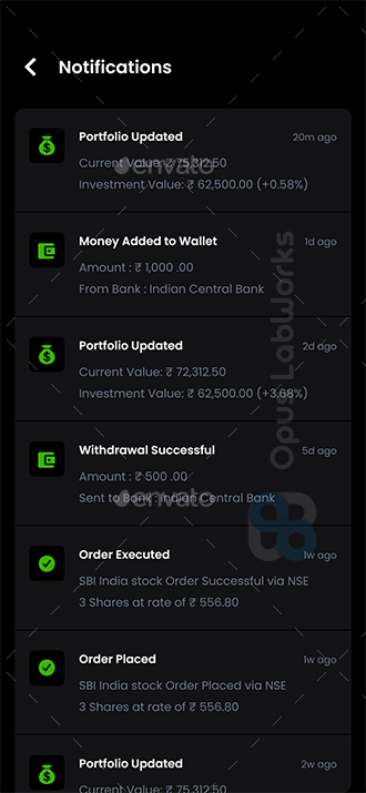 Stock Investment Tracker & Portfolio Management UI Kit| Investment ...