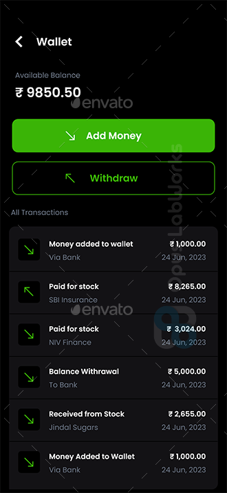 Stock Investment Tracker & Portfolio Management UI Kit| Investment ...
